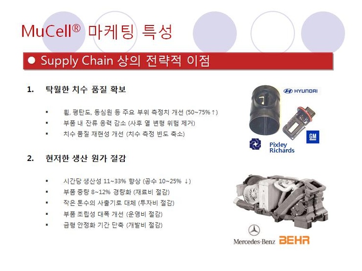 MuCell 글로벌 마케팅 2부 (MuCell 마케팅 특성) : 네이버 블로그
