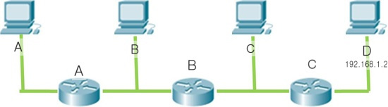 Inbound , Outbound : 네이버 블로그