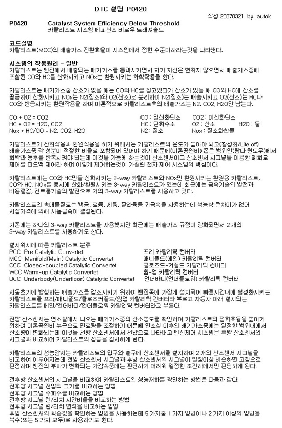 OBD-II DTC P0420 : 네이버 블로그