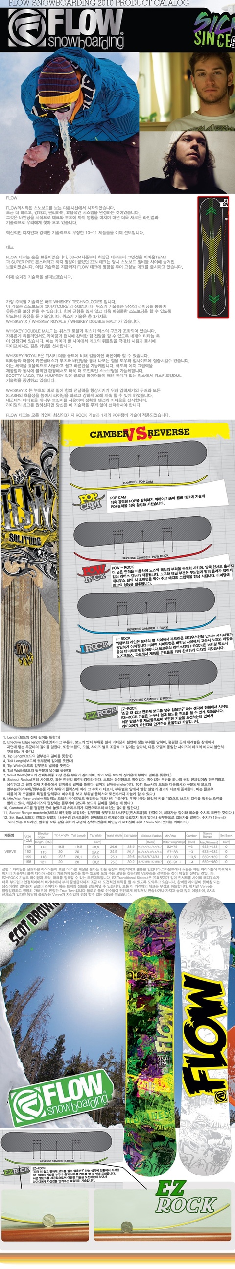 /스노우보드 데크 사용리뷰/1011 Flow Verve. 값싼 숨은명기.! 152 후기입니다 : 네이버 블로그