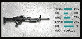 서든어택 - MG43 : 네이버 블로그