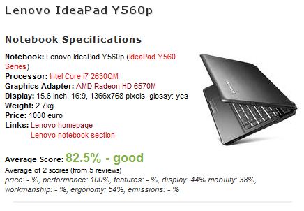 아이디어패드 Y560P GPU는 5730M(?) 6570M(?) : 네이버 블로그
