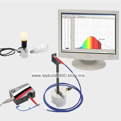 (Spectra of an incandescent lamp and an energy saving lamp), 분광광도계 ...