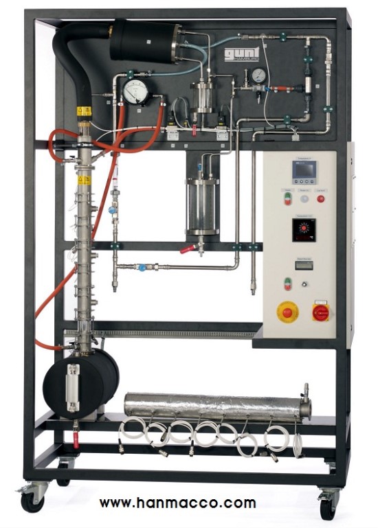 CE 602 불연속 정류 (Discontinuous Rectification) : 네이버 블로그