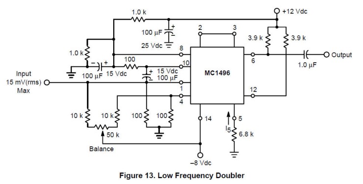 Low Frequency Doubler - MC1496 : 네이버 블로그