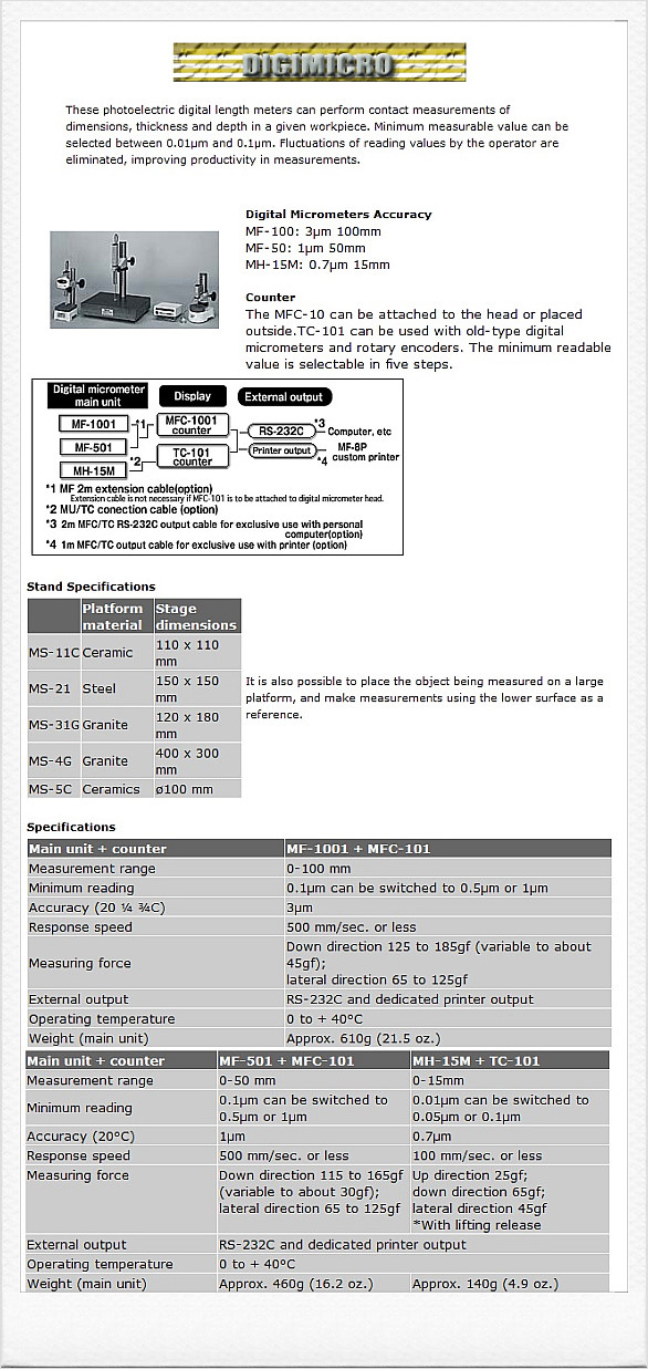 Nikon - DigiMicro Meter ( 디지마이크로 ) , ( MF-501 , MF-1001 , MH-15M ...