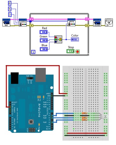 아두이노 연재 시리즈 - 2. 아두이노 개발을 위한 LabVIEW Interface for Arduino (LIFA ...