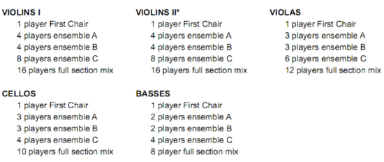 LASS(LA Scoring Strings) 1강 : 네이버 블로그
