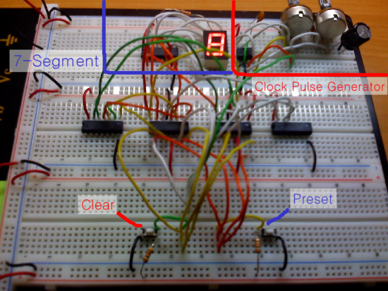 Clock Pulse Generator (클럭 펄스 발생기) : 네이버 블로그