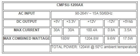 커세어 Corsair AX1200 1200W 80Plus Gold 리뷰 : 네이버 블로그
