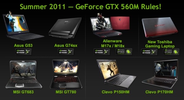 [H/W] NVIDIA, 더욱 강력해진 지포스 GTX 560M 공식 발표! : 네이버 블로그