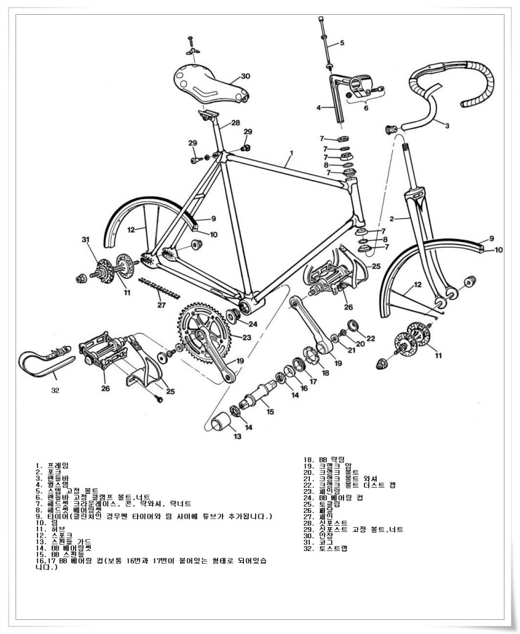 자전거 부품 명칭 : 네이버 블로그
