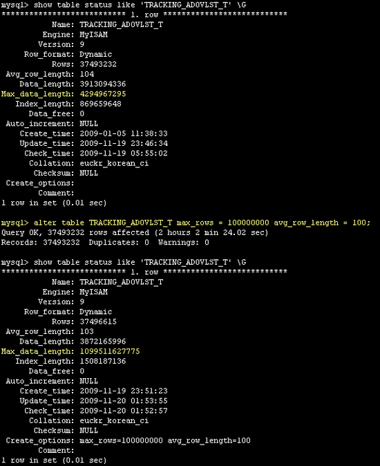 [mysql] MySQL 4GB 제한 처리 - The table is full : 네이버 블로그