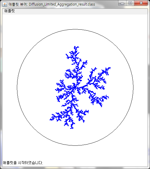 Diffusion Limited Aggregation (유한 확산 집합체) - 프랙탈적인 입자의 성장 : 네이버 블로그