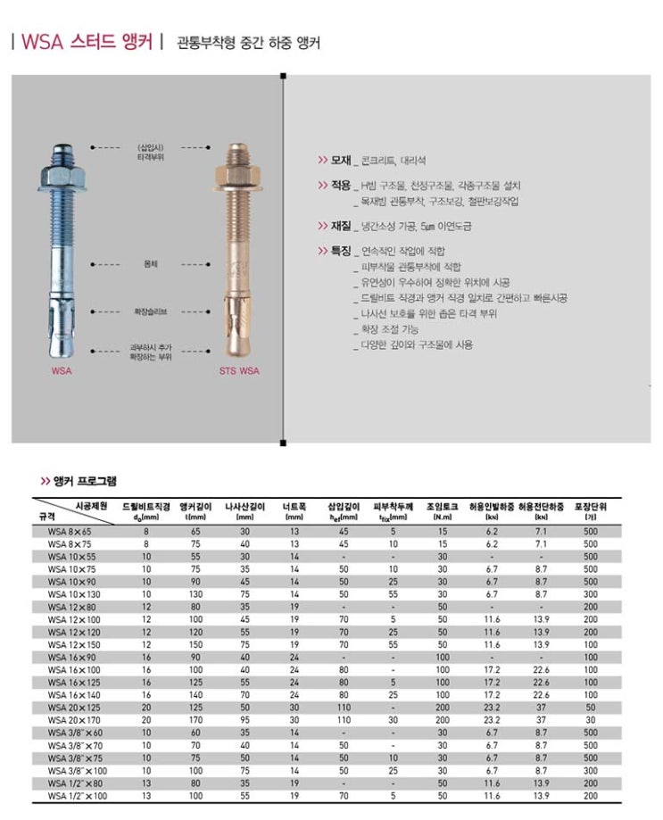 wsa 스터드 앵커 : 네이버 블로그