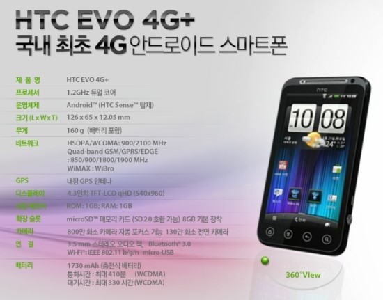 [htc evo 4g 가격]htc evo 4g 가격 알아보기♥♥ : 네이버 블로그