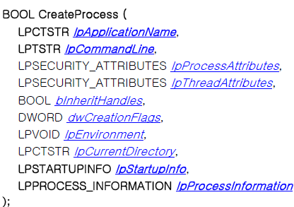프로세스 생성 함수 CreateProcess : 네이버 블로그