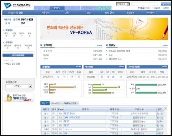 6시그마 과제관리 시스템 메인 화면 (NEOTIDE PMS) : 네이버 블로그