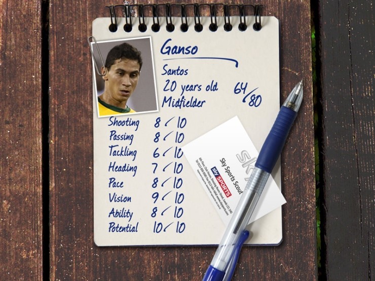 파울로 엔리케 간소 (Ganso) 스카우팅 리포트 : 네이버 블로그