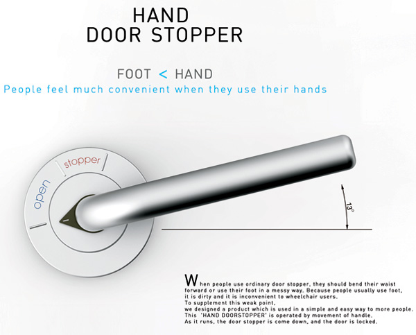 Hand Door Stopper : 네이버 블로그