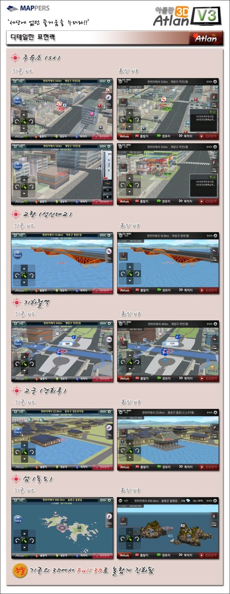 [Review 01] 대한민국 1등 내비게이션 맵-Atlan 3D V3 : 네이버 블로그