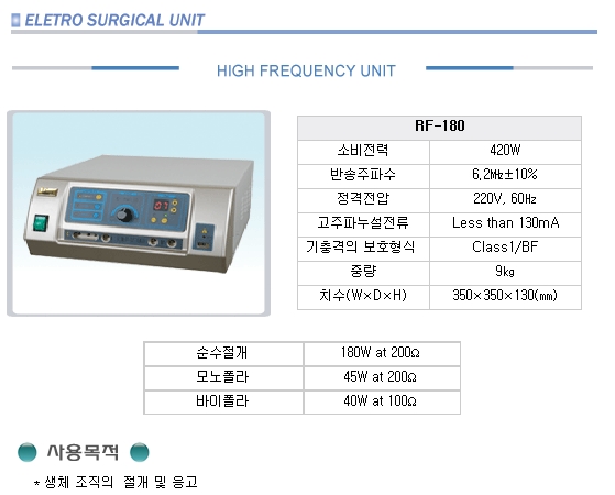 신품의료기 / 수술장비 / 수술기구 / 보비 / 수술용보비 / RF-180 / ITC : 네이버 블로그