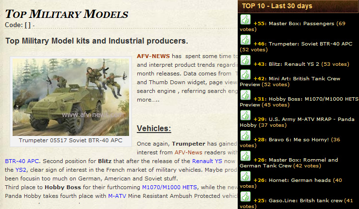 Top Military Models (afv-news) : 네이버 블로그