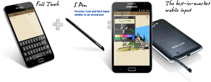 갤럭시 노트 GALAXY Note 소개 (4G LTE, 5.3인치, HD 슈퍼아몰레드, 엑시노스 1.4GHz, S펜, 2,500 ...