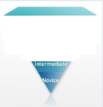 [APEnet] OPIc 오픽 "중급-중" 학습 전략 (Methods and strategies to achieve the ...