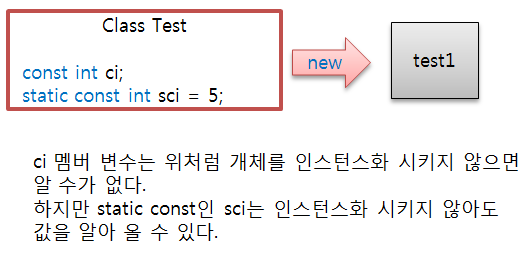 Const 와 Static Const의 차이점 : 네이버 블로그