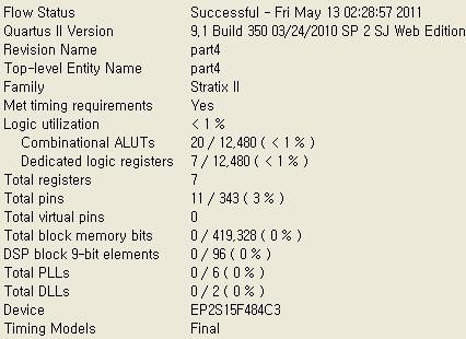 [Verilog] FSM(Finite State Machines) - II : 네이버 블로그