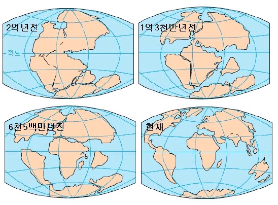 349 벨렉(Peleg)의 때에 세상이 나누어 지다? (the earth was divided) ... 대륙이동설? : 네이버 블로그
