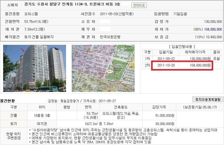 수원인계동오피스텔경매 경기도 수원시 팔달구 인계동 1134 9 트윈파크 경기수원오피스텔경매 18986 네이버 블로그