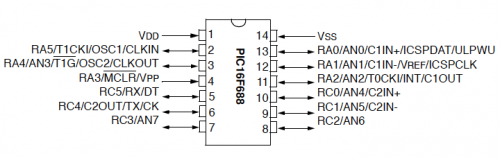 [PIC 마이컴 실험하기] 브레드보드에 기초적인 PIC16F688회로 셋업하기 : 네이버 블로그