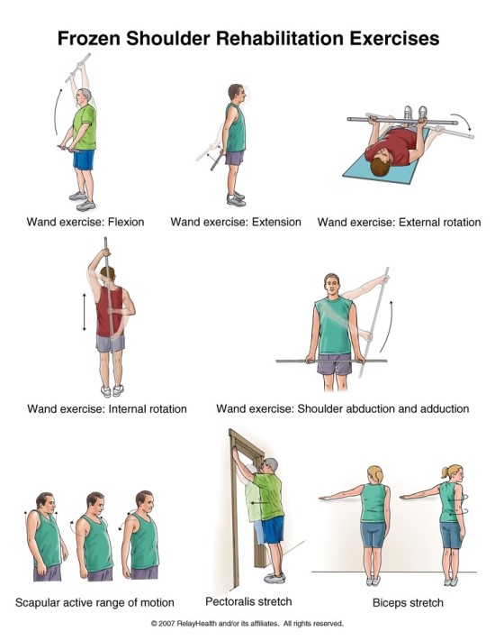 [펌]Frozen Shoulder Rehailitation Exerciseas - wand exercise : 네이버 블로그