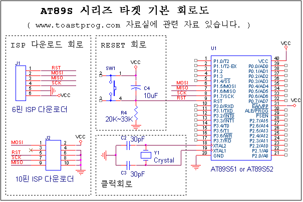 AB-S52_8051 개발보드 메뉴얼(AT89S) 및 소프트웨어 설치가이드 : 네이버 블로그