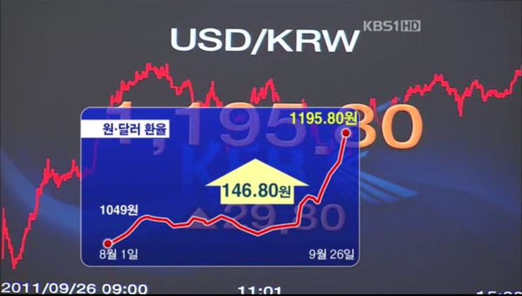 파워포인트로 반 투명한 꺽은 선 그래프 그리기 네이버 블로그