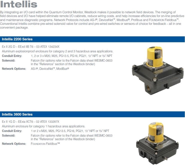 westlock Intellis 2200 Series Intellis 3600 Series - ATEX Approved ...
