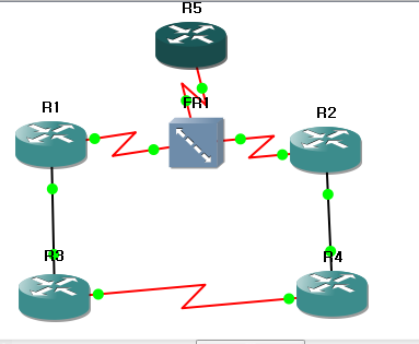 Routing loop Expert (재분배시) : 네이버 블로그