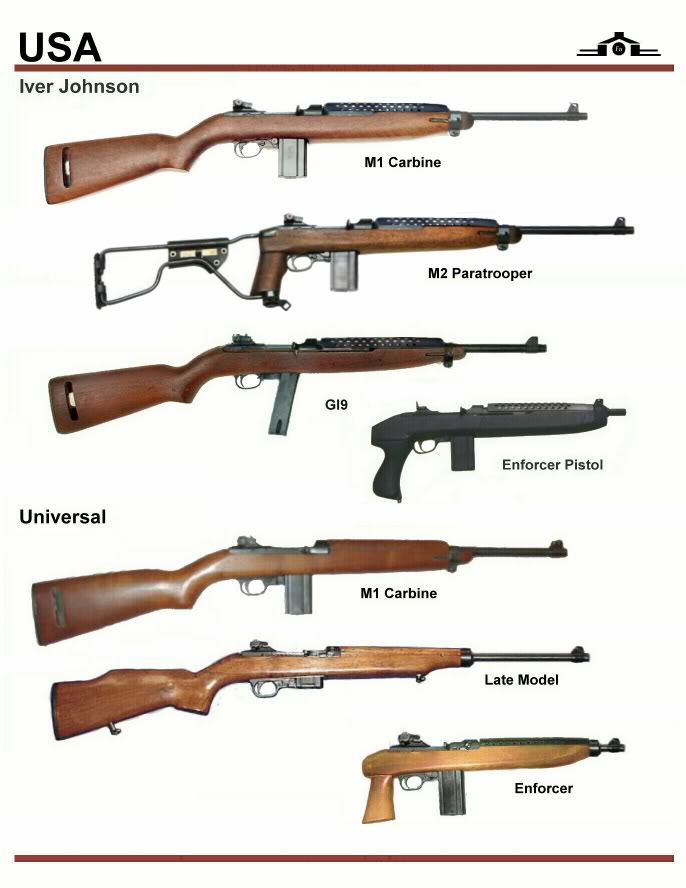 [전세계 소화기(小火器) 도감] 미국(United State) IV. : 네이버 블로그