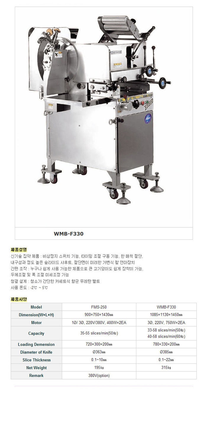 WMB-F330 : 네이버 블로그