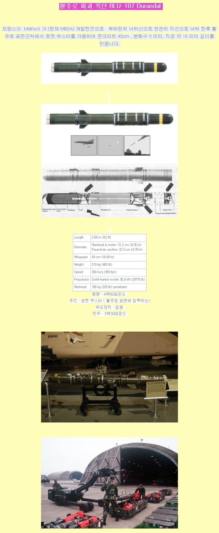 활주로 파괴 폭탄 [BLU-107 Durandal] : 네이버 블로그