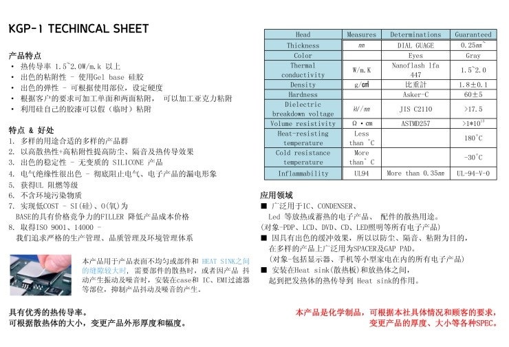 [Atep Korea] THERMAL PAD, KGP-1 (放熱PAD, GAPPAD, 放熱SHEET) : 네이버 블로그