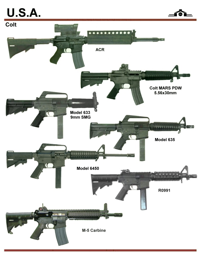[전세계 소화기(小火器) 도감] 미국(United State) IX. : 네이버 블로그