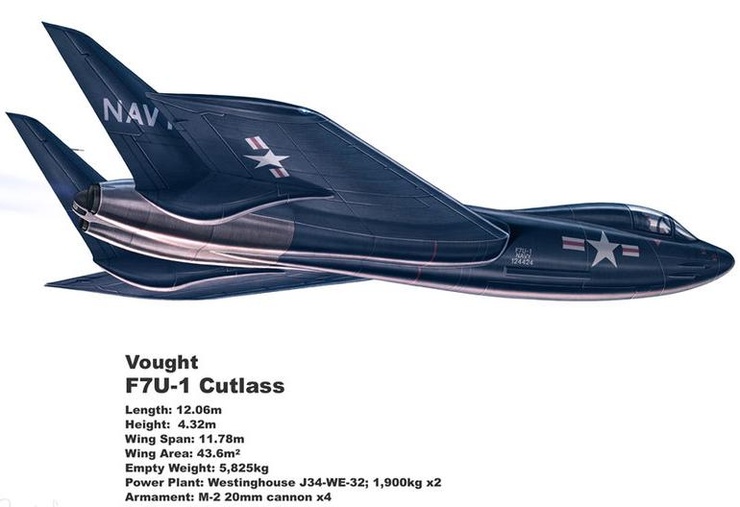 보우트 F7U 커틀러스 (Vought F7U Cutlass) : 네이버 블로그