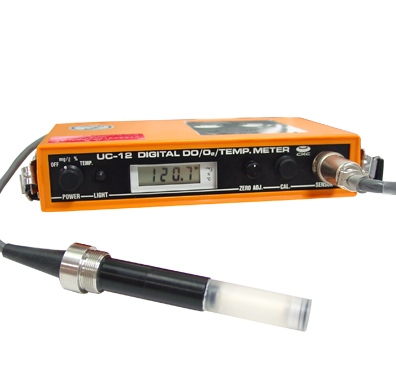 DO METER : 네이버 블로그