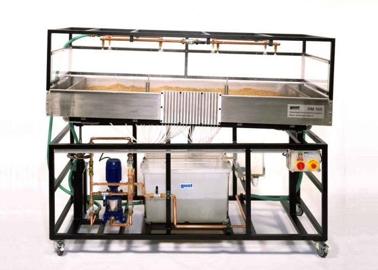 HM 165 기초수문학 시스템 Basic Hydrology System : 네이버 블로그