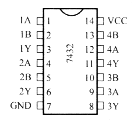 7432~7485 : 네이버 블로그