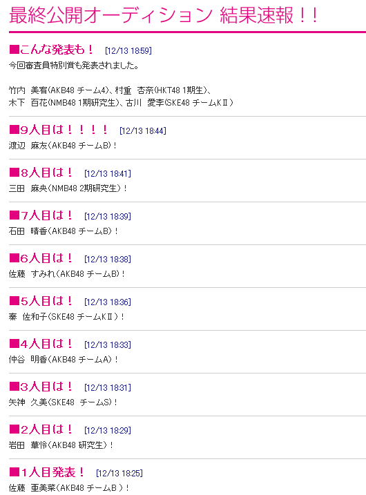 AKB48 애니 "AKB0048" 출연 성우 오디션 최종 결과. : 네이버 블로그