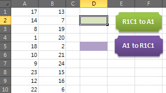 (730) A1주소를 R1C1으로, R1C1을 A1 주소로 바꾸기 (엑셀 VBA 매크로) : 네이버 블로그